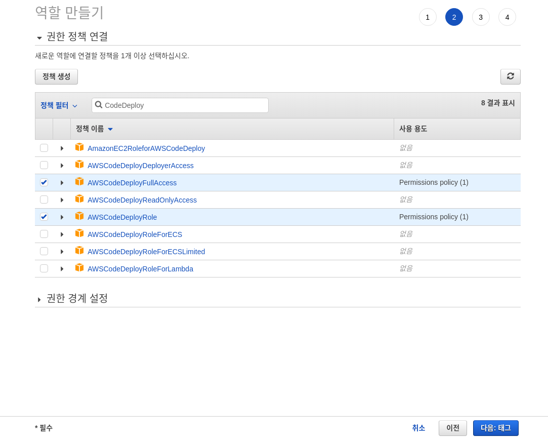 Deprecated Github Actions 와 Aws Code Deploy를 이용한 Django 배포 자동화